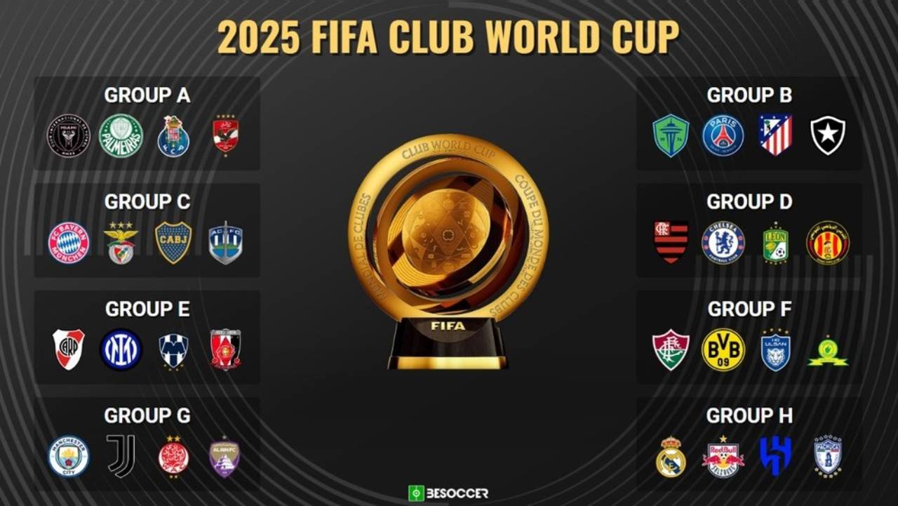 Ulsan HD Và Thử Thách Tại FIFA Club World Cup - Trang Tin Tức Bóng Đá ...