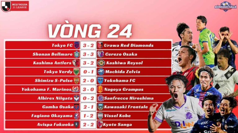 Vòng 24 J-League 2025: Kết Quả Và Bảng Xếp Hạng - Trang Tin Tức Bóng Đá ...