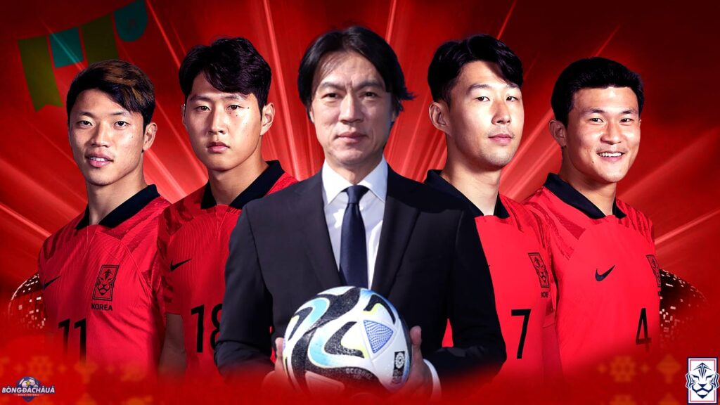 Hàn Quốc Tiến Sát Pot 2 World Cup 2026 Sau Trận Thắng Bolivia